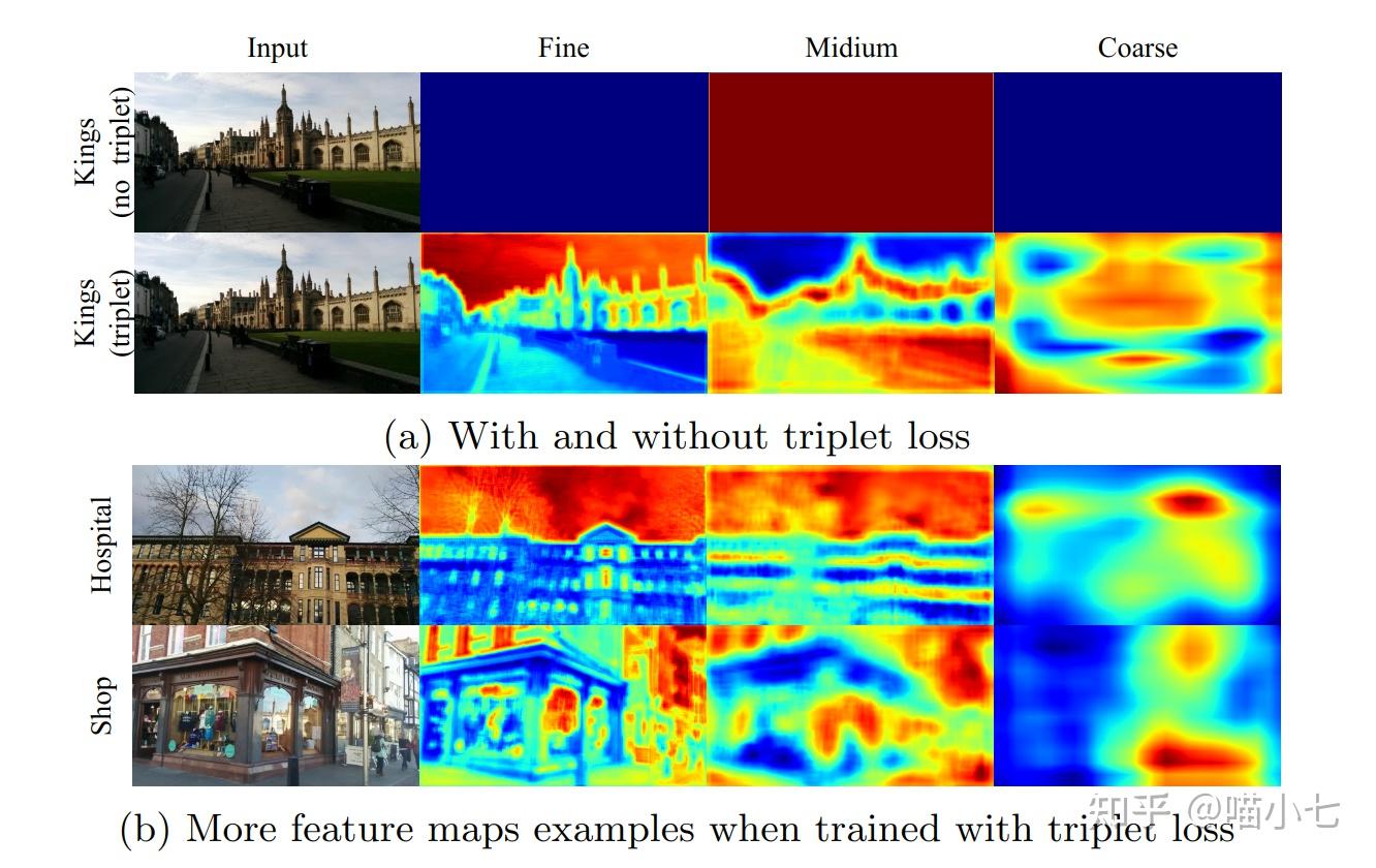 DFNet：令人眼前一亮的相机位姿估计方法 - 知乎