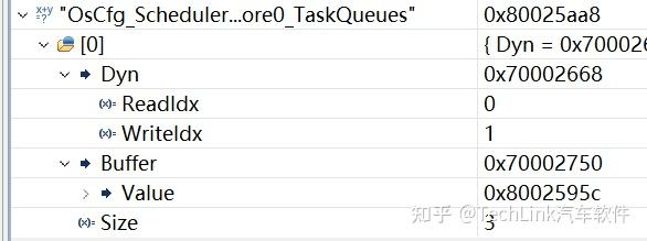 AUTOSAR OS模块详解(四) Task&Event - 知乎