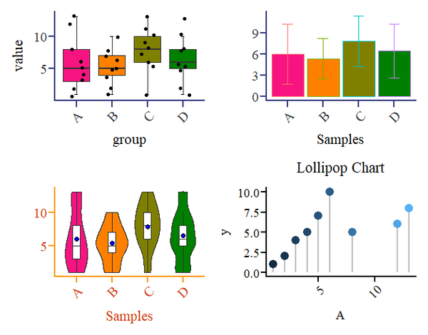 R可视化——R语言中的多子图拼接指南 - 知乎