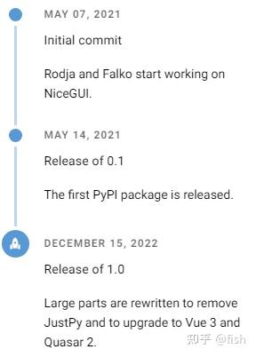 python轻量级高自由度web框架 - NiceGUI (1) - 知乎