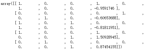 超好用的特征变换方法-ColumnTransformer - 知乎