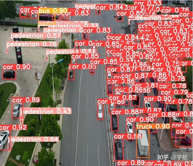 yolov8+deepsort+botsort+bytetrack车辆检测和测速系统 - 知乎