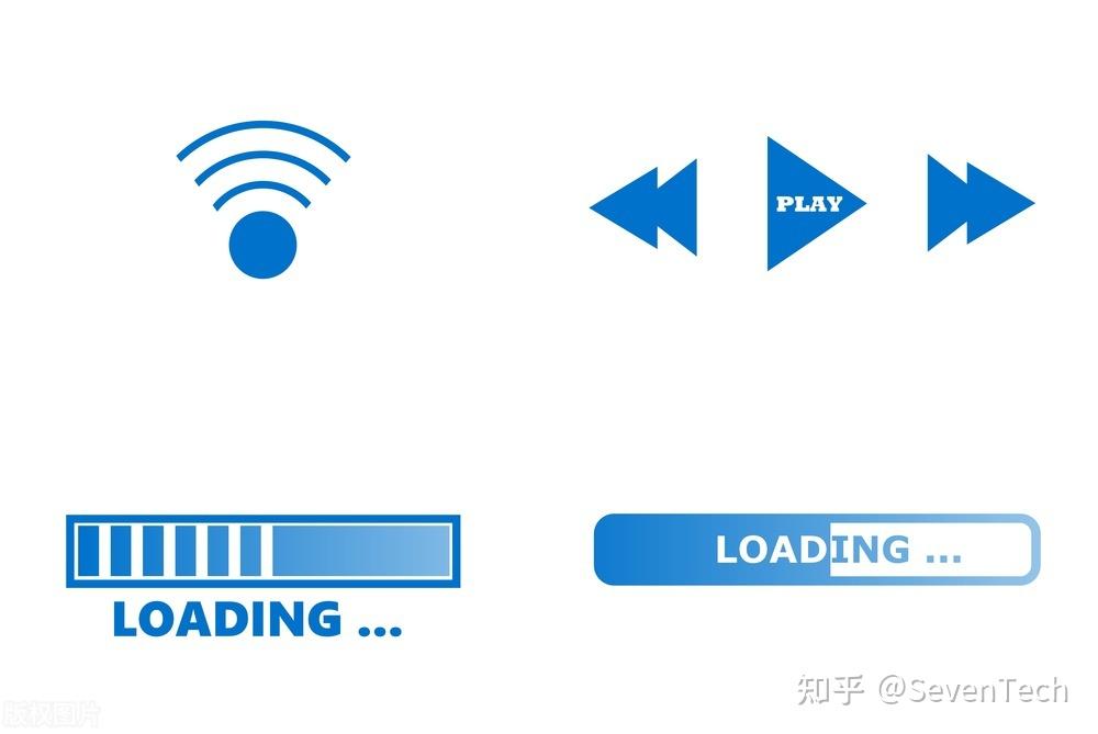 Wi-Fi 7即将到来,一文读懂Wi-Fi 4到Wi-Fi 7的区分和进步 - 知乎