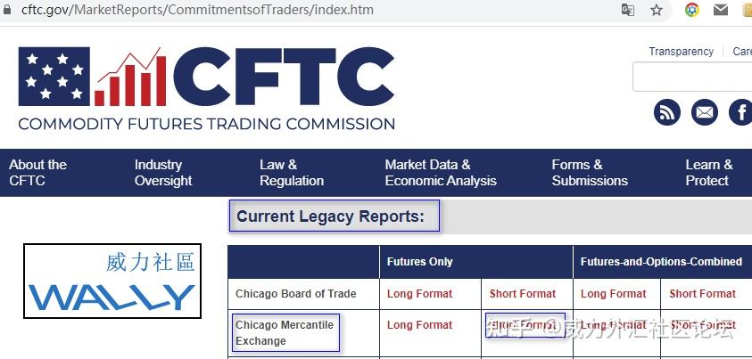 美国CFTC COT报告 - 知乎