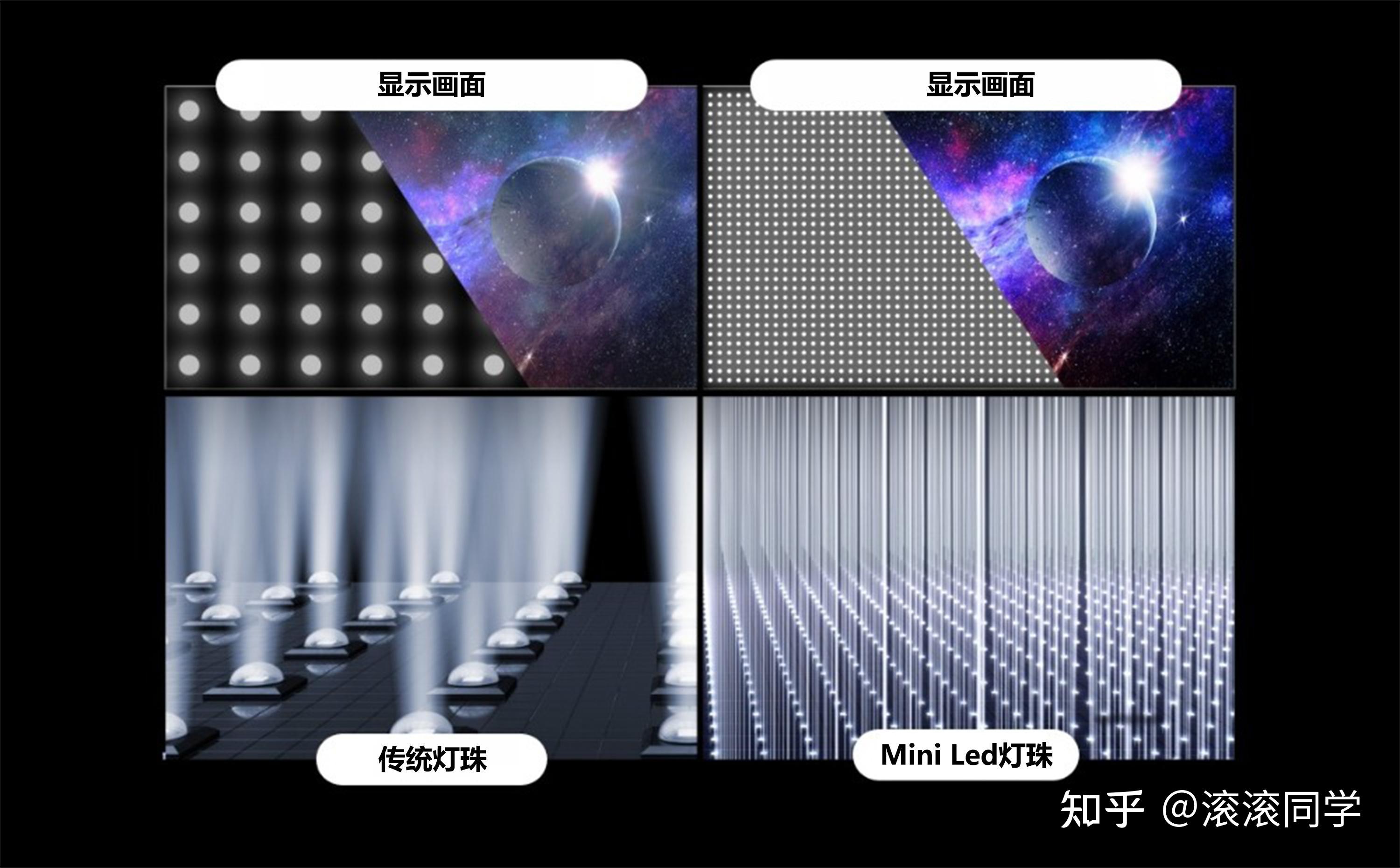 618焕新计划，家庭影音双重极致享受，东芝电视Z700 - 知乎