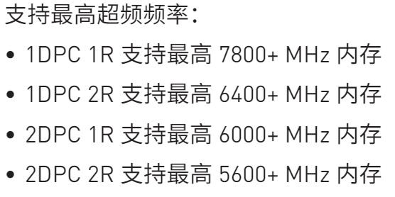 超内存必备知识 | 告诉你什么是1DPC 2R - 知乎