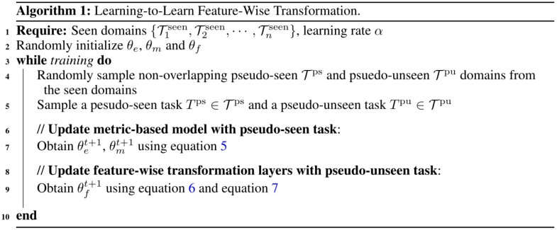 Cross-domain few-shot classification via learned feature-wise transformation （ICLR2020） - 知乎