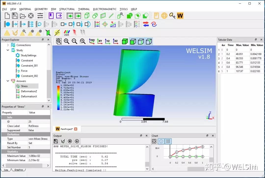 WELSIM中的Hertz接触分析实例 - 知乎