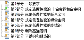 GB/T 713.1~7-2023标准解读 - 知乎