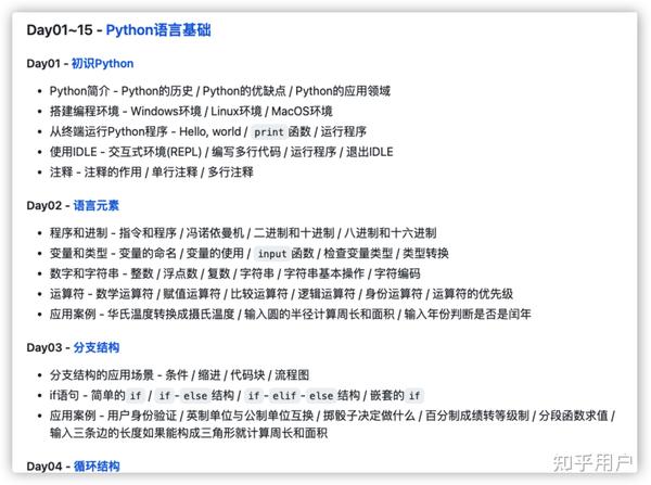 如何开始在 github 上学习东西？ - 知乎
