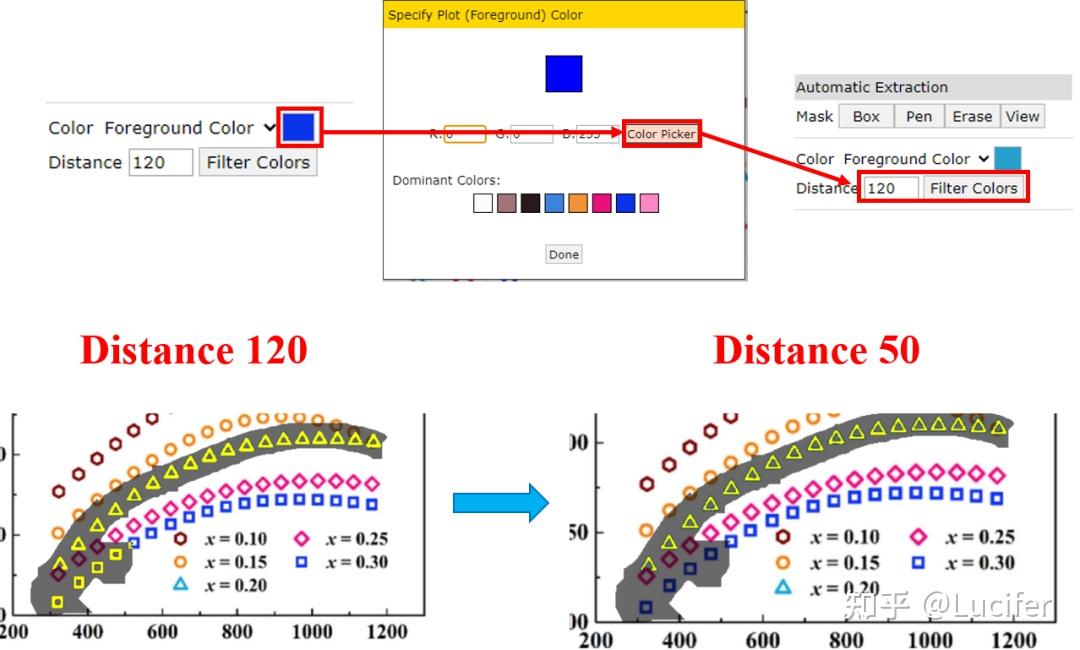 软件推荐（5）——使用WebPlotDigitizer抠取文献数据 - 知乎