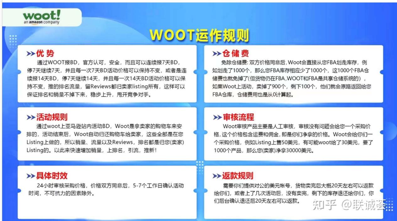 亚马逊运营：“一周上首页”：揭秘亚马逊新品如何实现大词自然排名飙升与关键 问题解答思路 - 知乎