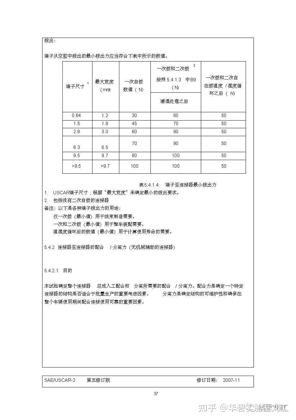 USCAR-2_中文第5版，汽车连接器测试 - 知乎