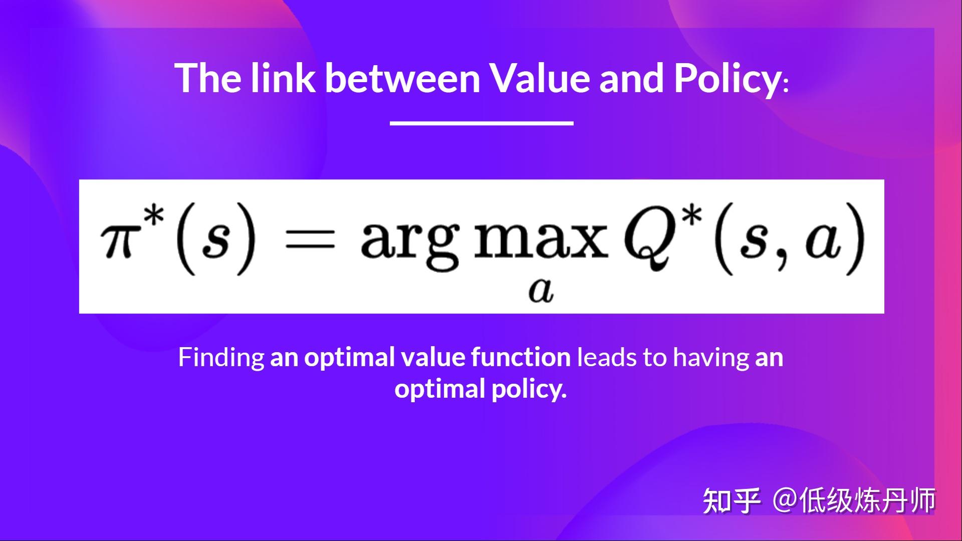 强化学习从零到RLHF（四）Policy Gradient - 知乎