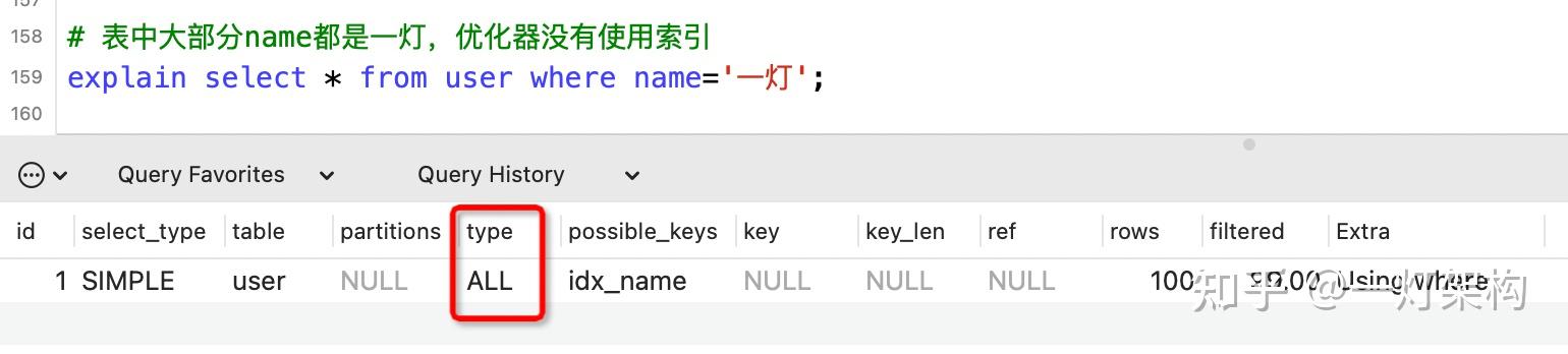 别再问我mysql为啥没走索引？就这几种原因，全都告诉你 知乎