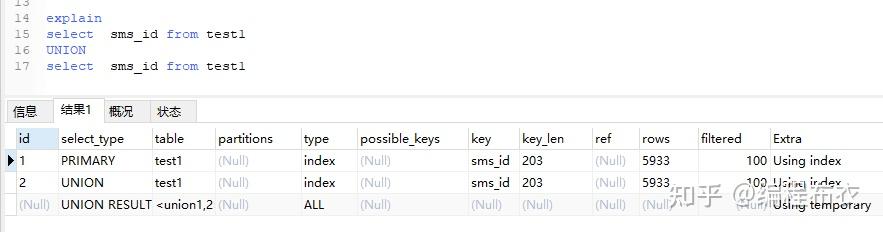 mysql 临时表的 SQL_SMALL_RESULT ？ SQL_BIG_RESULT ？ - 知乎