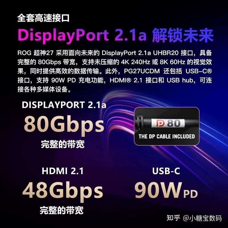 DP2.1完美适配50系显卡的显示器来了！！ - 知乎