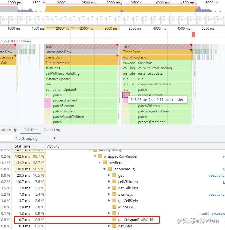 Vue3 Table 性能优化，减少 85% 渲染耗时 - 知乎