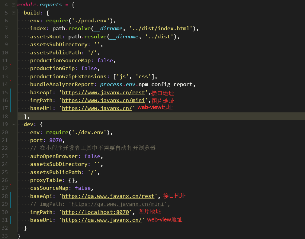 mpvue小程序架构搭建详细介绍 - 知乎