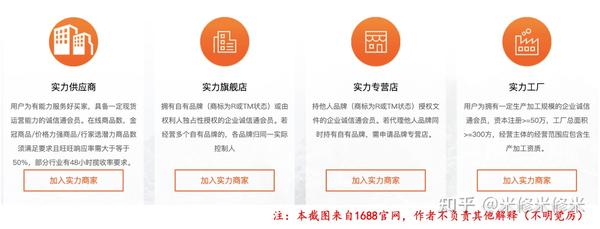 攻略|一文玩转1688 - 知乎