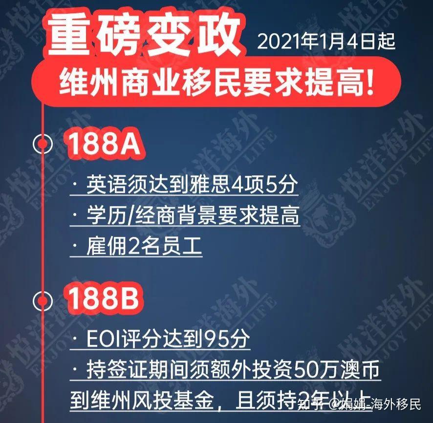 喜大普奔！维州188A终于取消英语要求，商业移民正式开放申请！ - 知乎