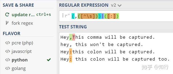 Python Regex 正则表达式入行篇(一) 知乎 0862