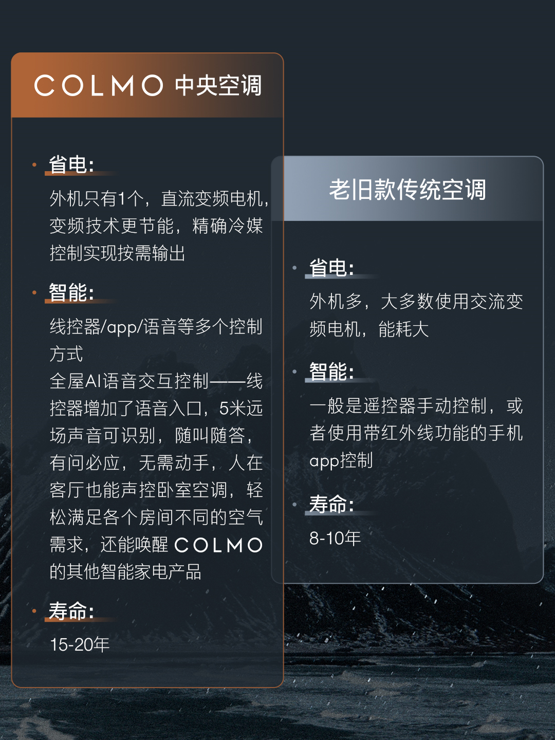 空调怎么选？COLMO中央空调vs传统空调，哪个更值得推荐？ - 知乎