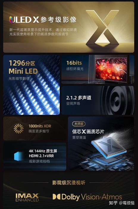 2024年MiniLED电视换新指南：海信E8系列直推三款新品，MiniLED画质巅峰E8N Ultra表现如何？影音发烧友必看参数配置分析 - 知乎