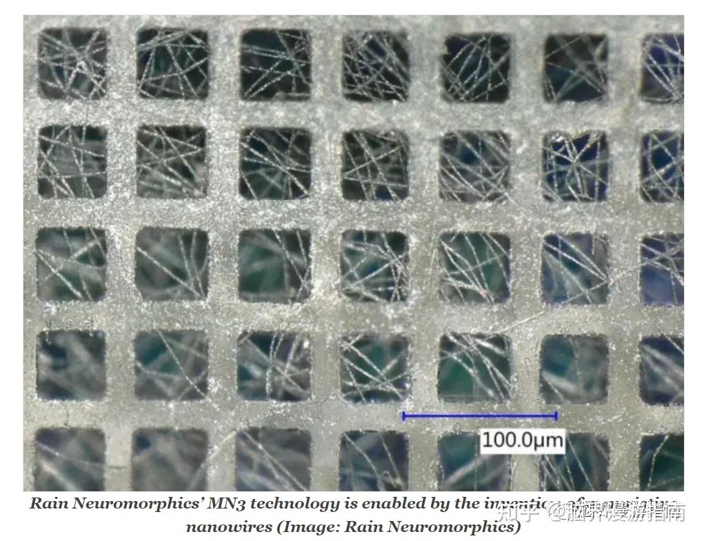 类脑芯片编年史(三) 希望：Open AI 投资的 Rain Neuromorphic 给我们的启发 - 知乎