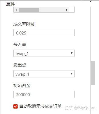 时间加权平均价格算法（TWAP）和成交量平均算法（VWAP）在量化回测的应用 - 知乎