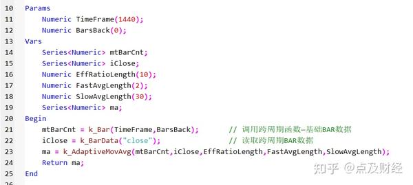 精明的交易者：利用考夫曼自适应均线构建盘整过滤器 - 知乎