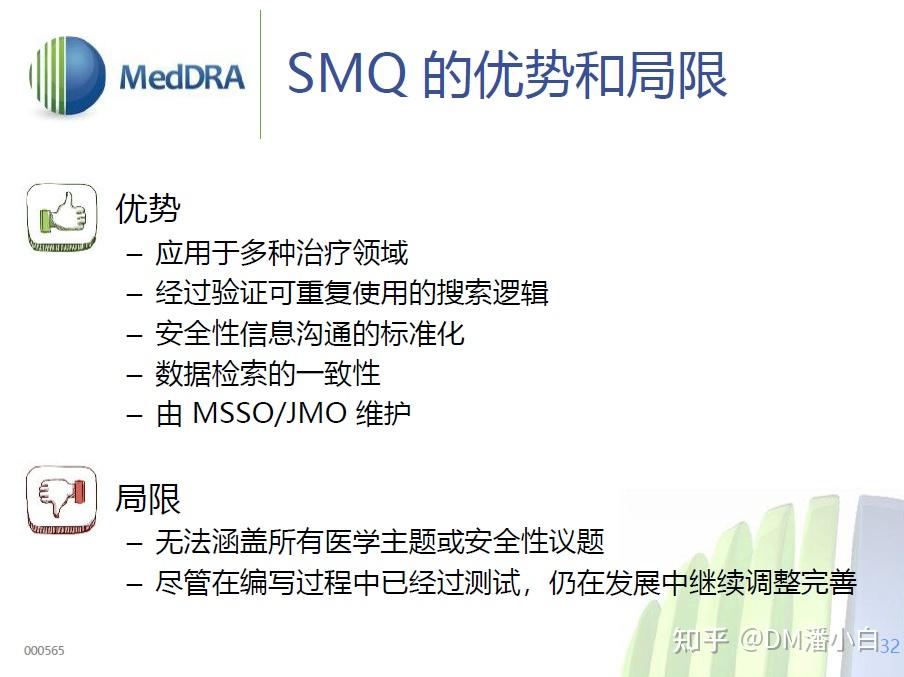 【培训视频】标准MedDRA分析查询（SMQ） - 知乎