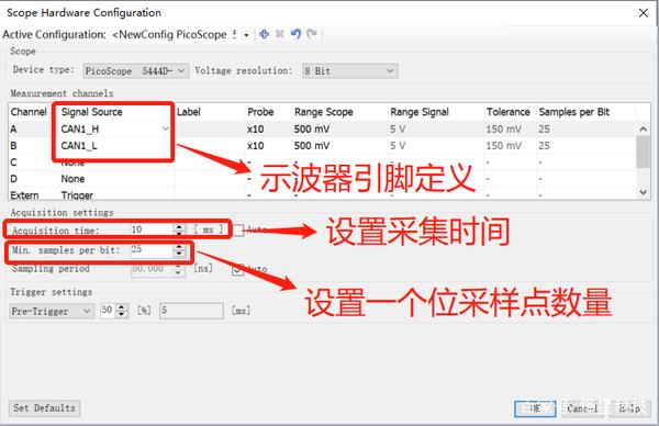 CANoe Scope——高效解析总线报文 - 知乎