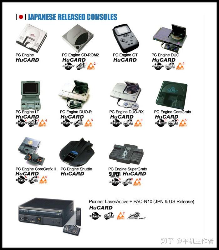 【17】PCE主机【1】 - 知乎