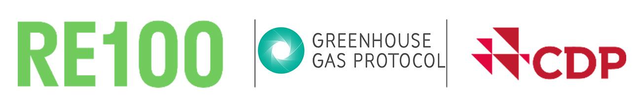 国际绿证科普（三）I-REC优势 - 知乎