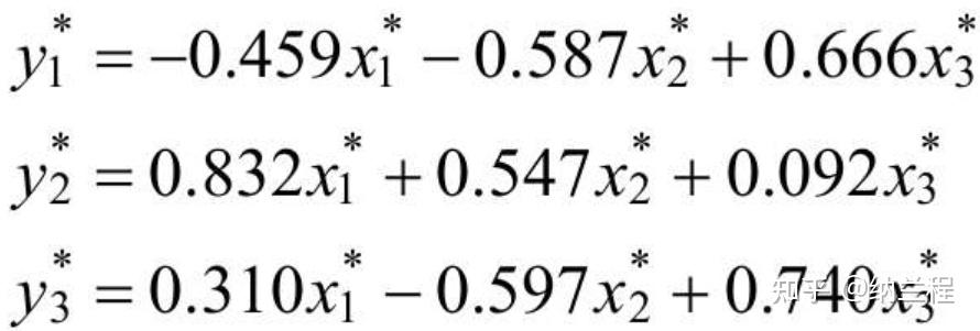 Python数据分析 主成分分析 知乎