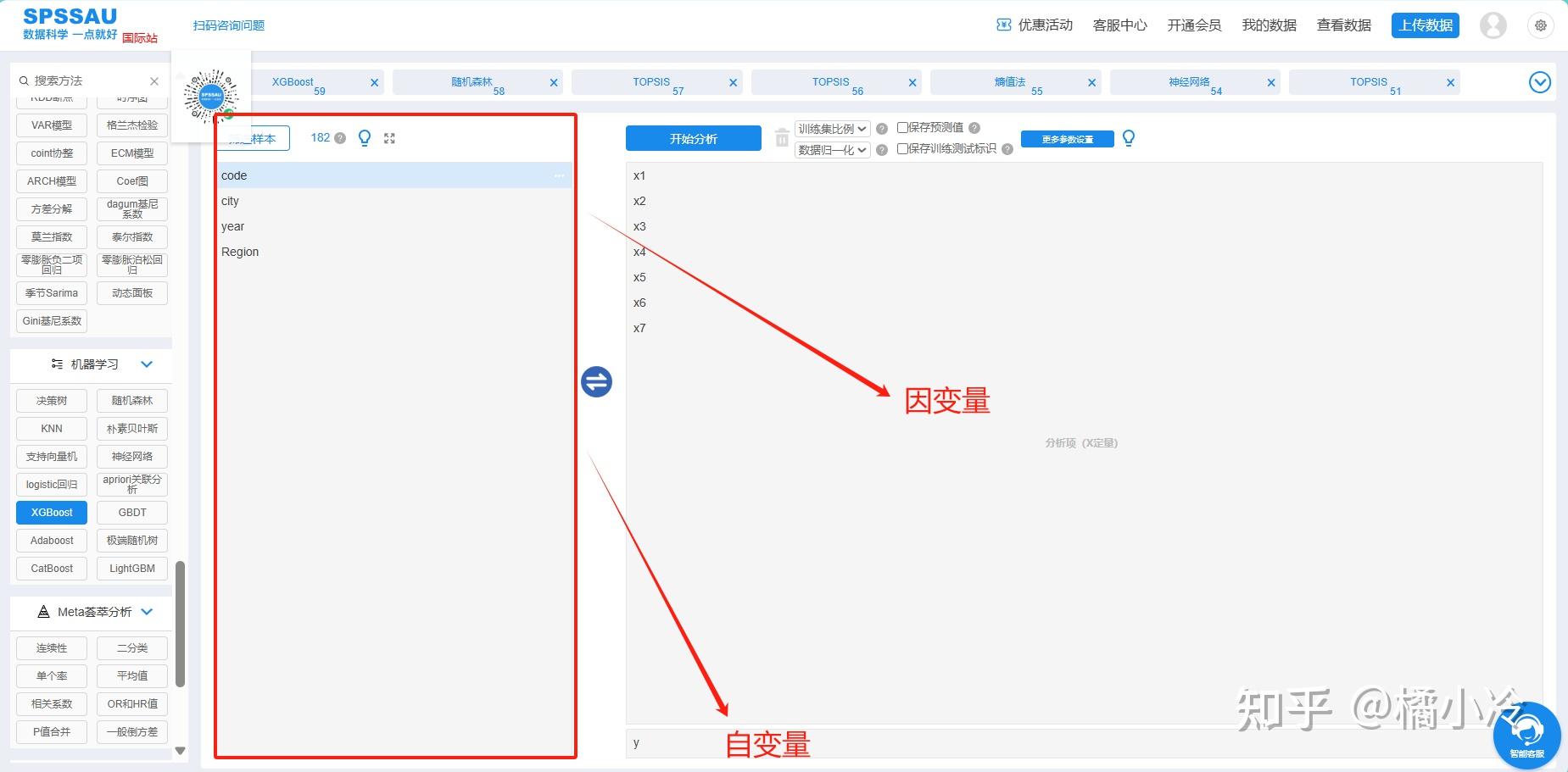 如何在SPSSAU中使用XGBoost进行数据分析 - 知乎