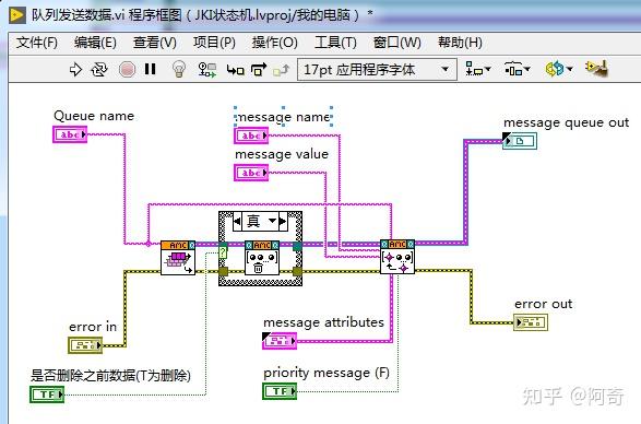 labVIEW中JKI状态机+AMC框架 - 知乎