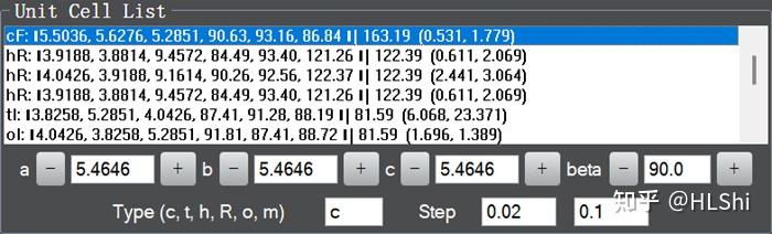 UnitCell Tools：One Pattern——利用一张带轴电子衍射确定未知材料的晶格参数（应用一） - 知乎