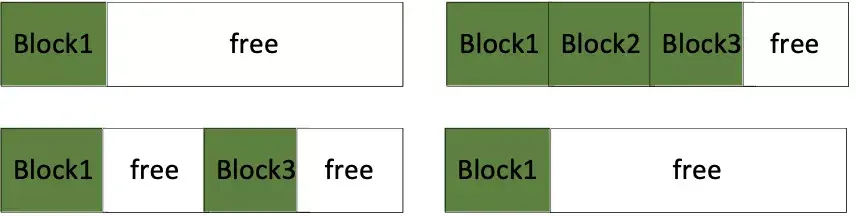 OpenPPL 公开课丨OpenPPL CUDA 技术解析 - 知乎