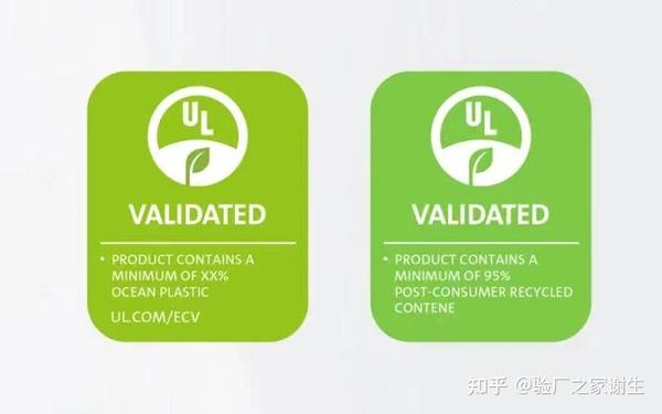 什么是UL2809认证？UL2809认证有什么好处？ - 知乎