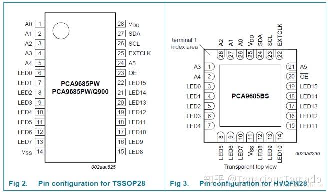 PCA9685：I2C转16路PWM，助力你的系统 - 知乎