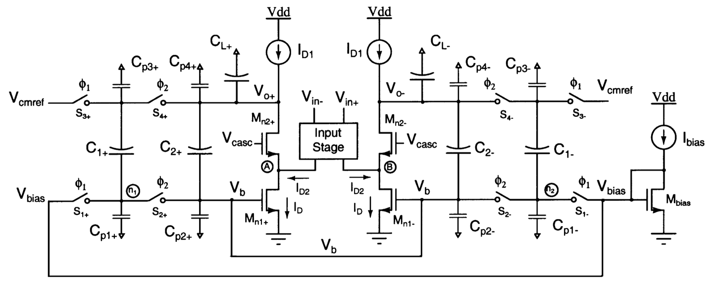 王小桃带你读文献：开关电容共模反馈——分析与优化 Analysis of Switched-Capacitor Common-Mode ...