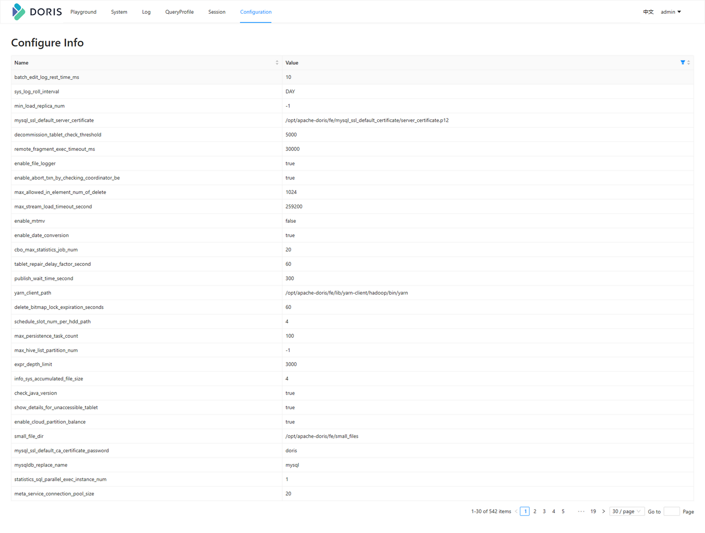 运维实战：K8s 上的 Doris 高可用集群最佳实践 - 知乎