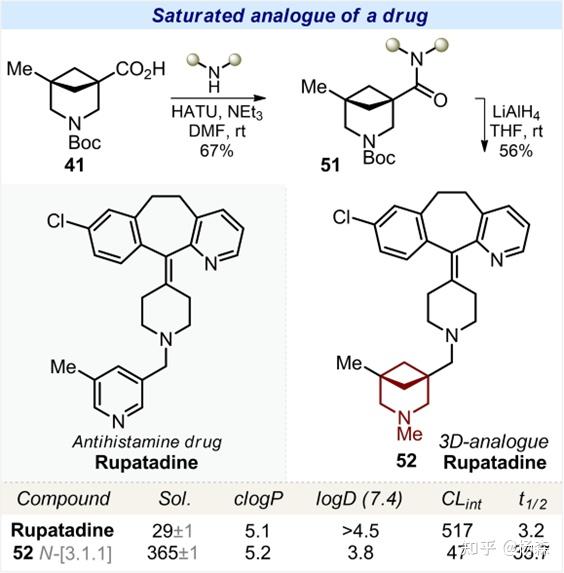 特殊结构构建：3-Azabicyclo[3.1.1]heptanes（BCHP）的合成及其在药物设计中的运用 - 知乎