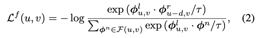 Revisiting Domain Generalized Stereo Matching Networks from a Feature Consistency Perspective - 知乎