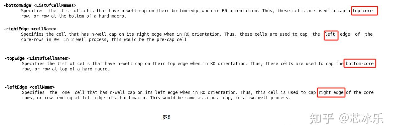 Endcap作用及其摆放规则 - 知乎