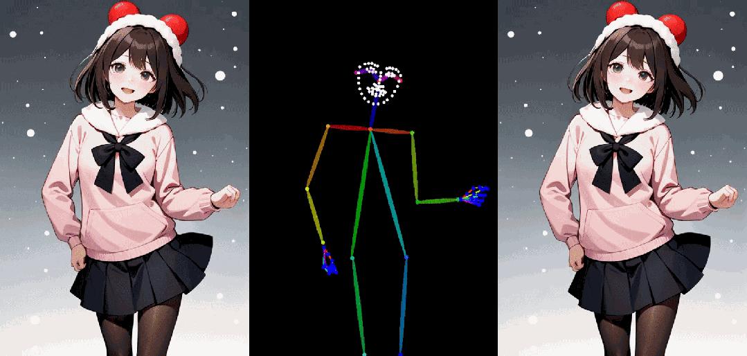 即插即用，完美兼容：SD社区的图生视频插件I2V-Adapter来了 - 知乎