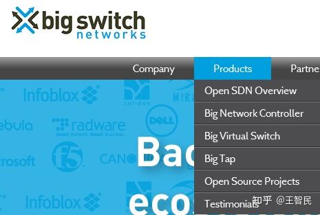 SDN市场与技术预研报告 - 知乎