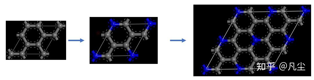 CxNy系列材料建模 - 知乎